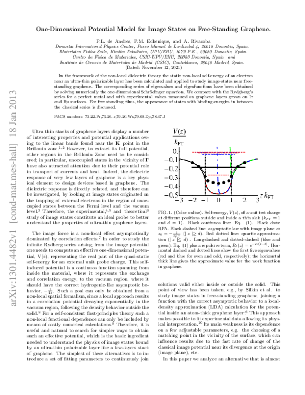 (PDF) One-Dimensional Potential Model for Image States on Free-Standing ...