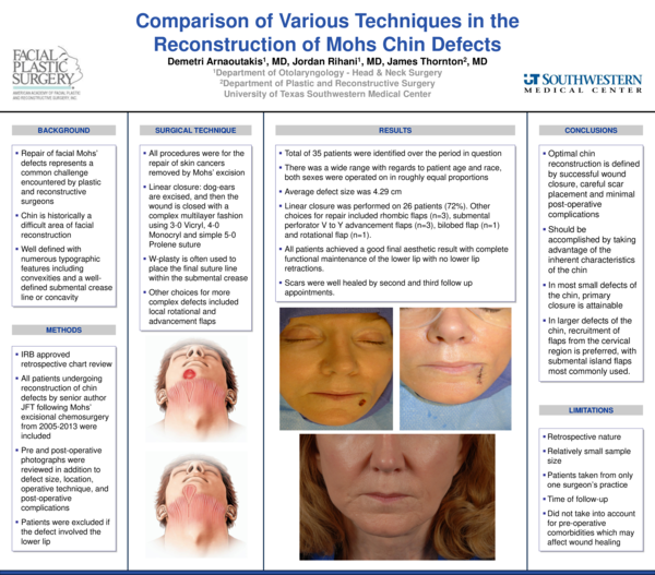 (PDF) Comparison of Various Techniques in the Reconstruction of Mohs ...