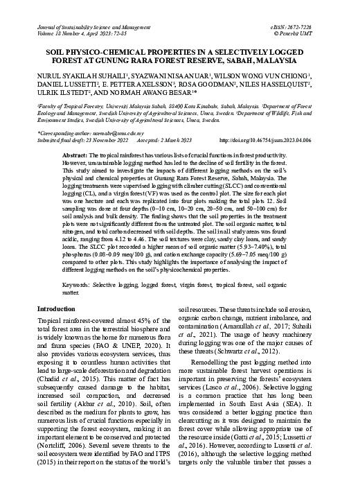 (PDF) Soil Physico-Chemical Properties in a Selectively Logged Forest at Gunung Rara Forest ...