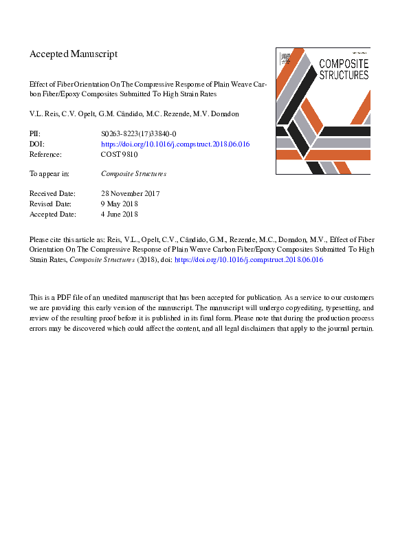 (PDF) Effect of fiber orientation on the compressive response of plain ...