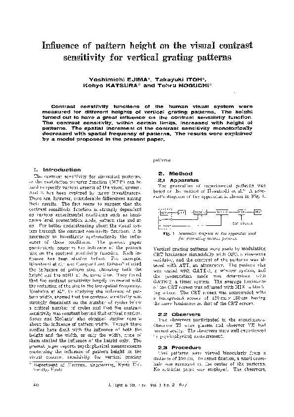 (PDF) Influence of pattern height on the visual contrast sensitivity ...