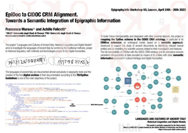 (PDF) EpiDoc to CIDOC CRM Alignment. Towards a Semantic Integration of Epigraphic Information