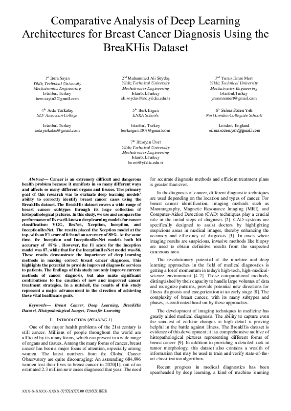 Comparative Analysis of Deep Learning Architectures for Breast Cancer ...