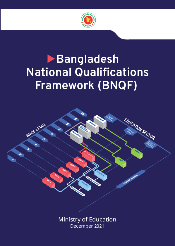 (PDF) Bangladesh National Qualifications Framework (BNQF) Ministry of ...
