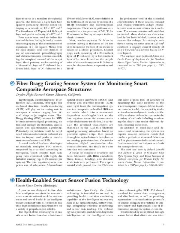 Fiber Bragg Grating Sensor System for Monitoring Smart Composite ...
