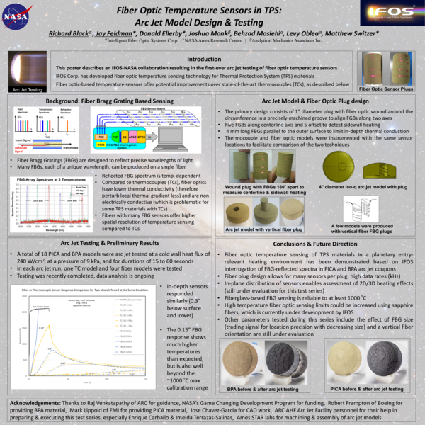 (PDF) Fiber Optic Temperature Sensors in TPS: Arc Jet Model Design ...