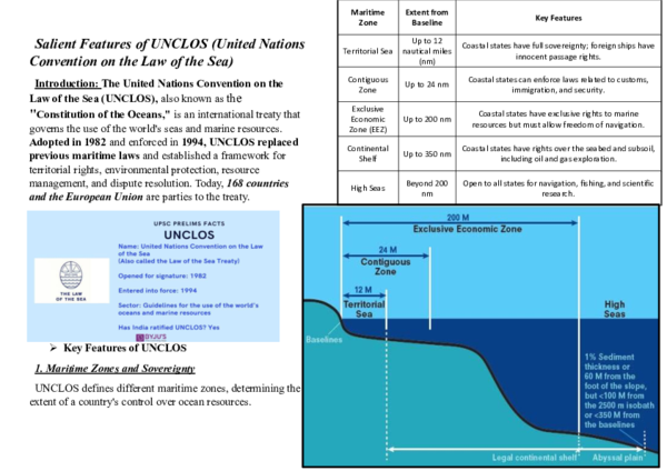 (PDF) Salient Features of UNCLOS (United Nations Convention on the Law ...