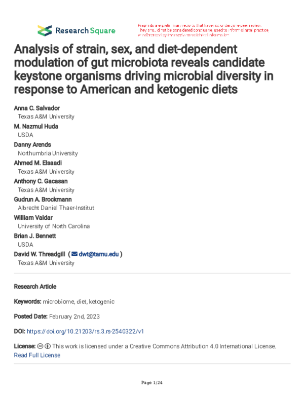 Pdf Analysis Of Strain Sex And Diet Dependent Modulation Of Gut