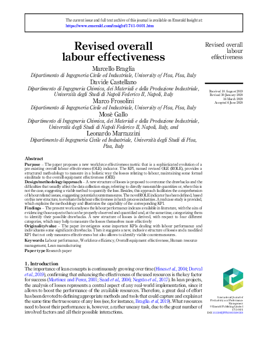(PDF) Revised overall labour effectiveness