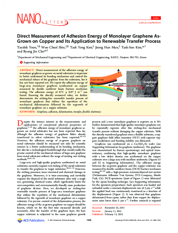 (PDF) Direct Measurement of Adhesion Energy of Monolayer Graphene As ...