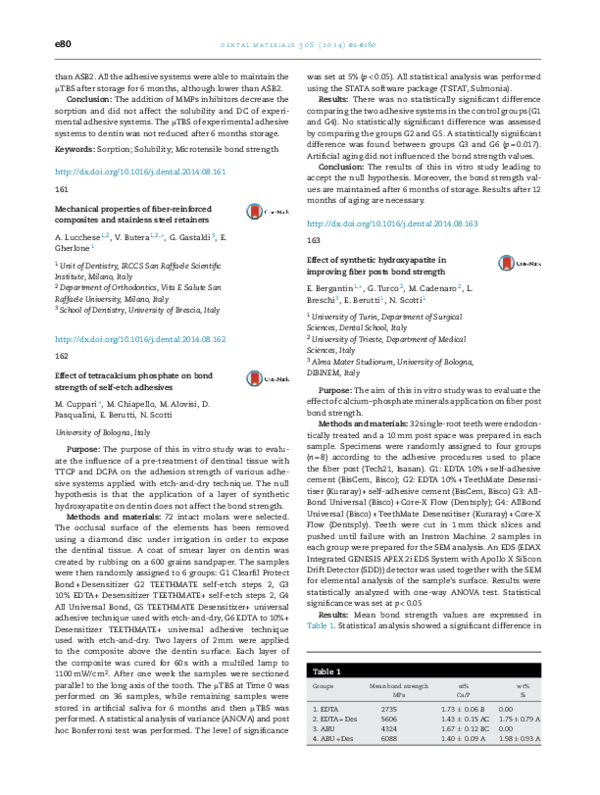 (PDF) Mechanical properties of fiber-reinforced composites and ...