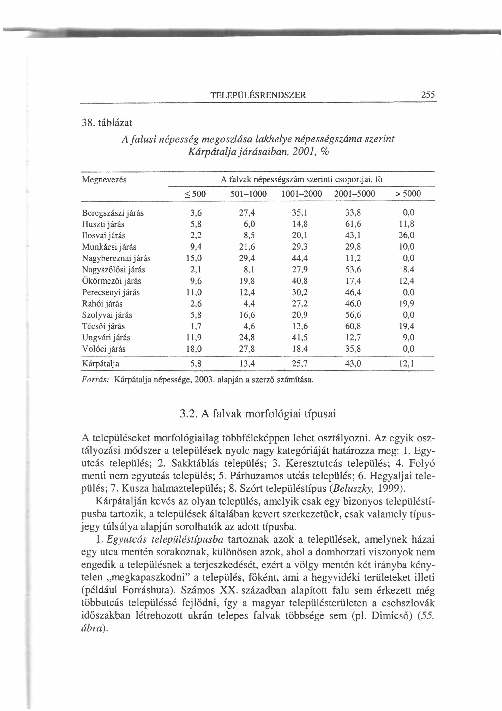 (PDF) A falvak morfológiai típusai
