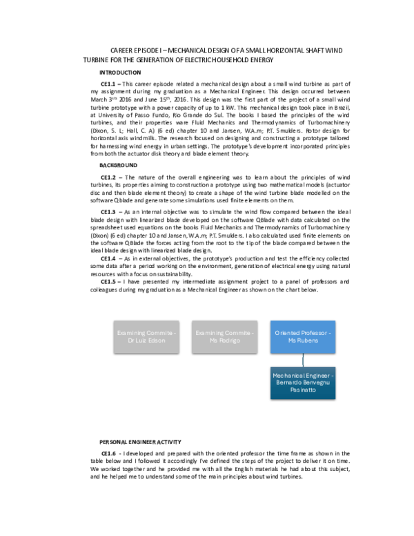 (PDF) MECHANICAL DESIGN OF A SMALL HORIZONTAL SHAFT WIND TURBINE FOR ...