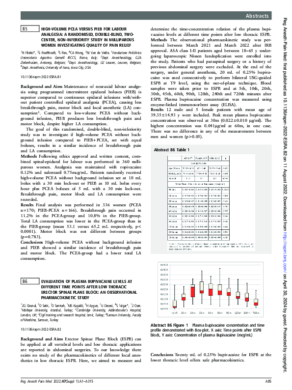 B6 Evaluation of plasma bupivacaine levels at different time points after low thoracic erector ...