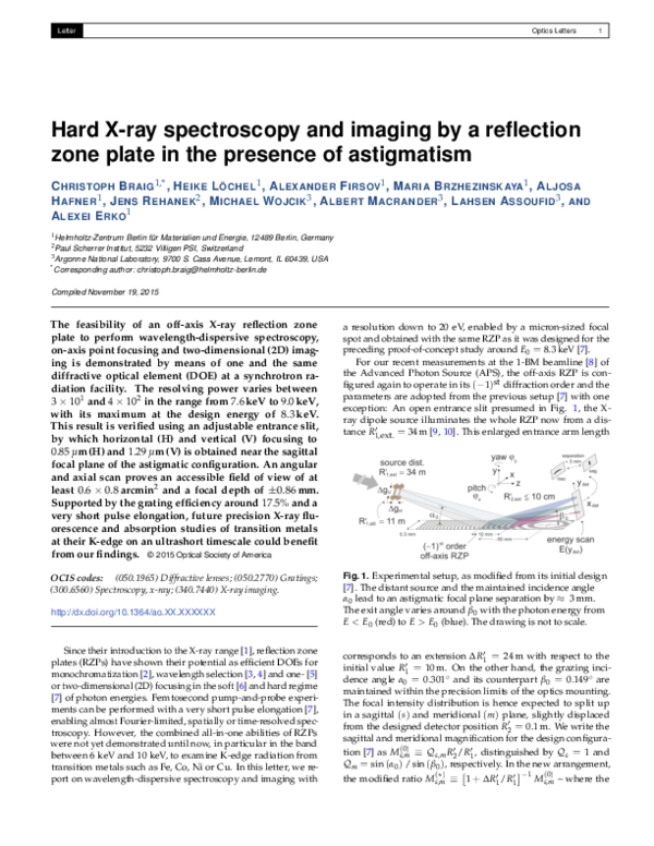 (PDF) Hard x-ray spectroscopy and imaging by a reflection zone plate in the presence of astigmatism