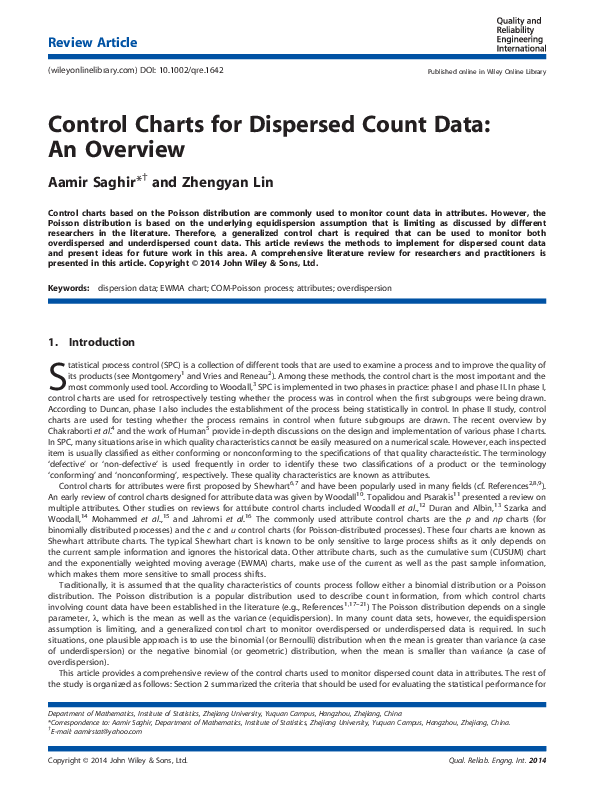 (PDF) Control Charts for Dispersed Count Data: An Overview