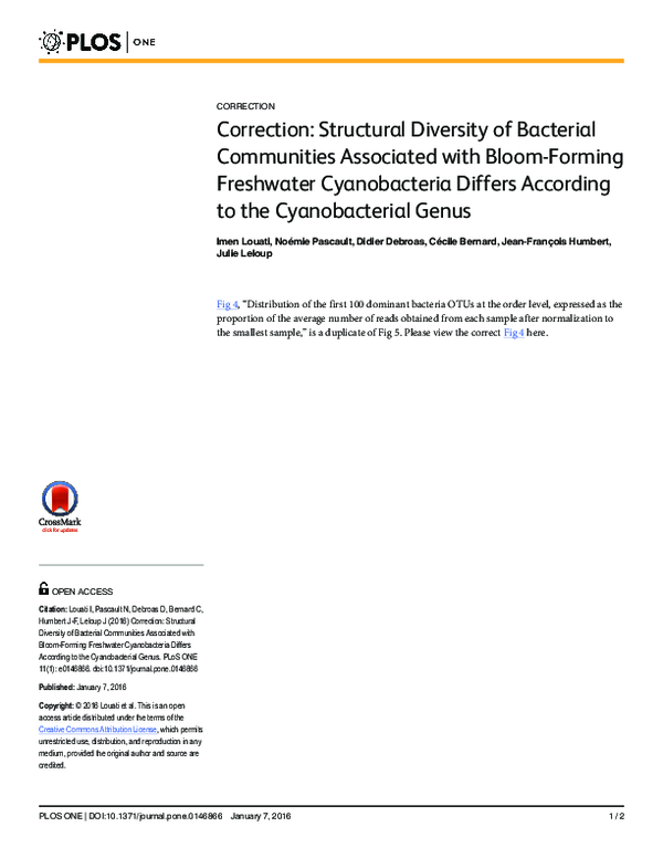 (PDF) Structural Diversity of Bacterial Communities Associated with Bloom-Forming Freshwater ...