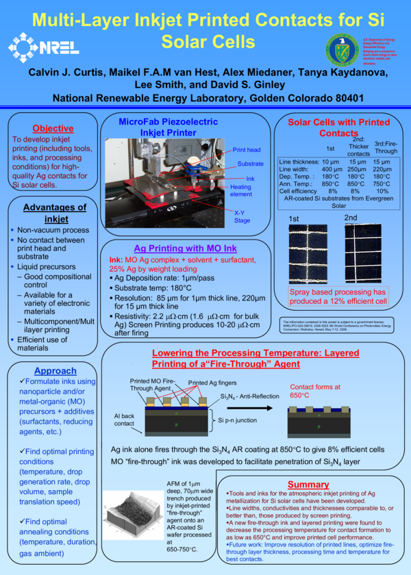 (PDF) Multi-Layer Inkjet Printed Contacts for Si Solar Cells (Poster)