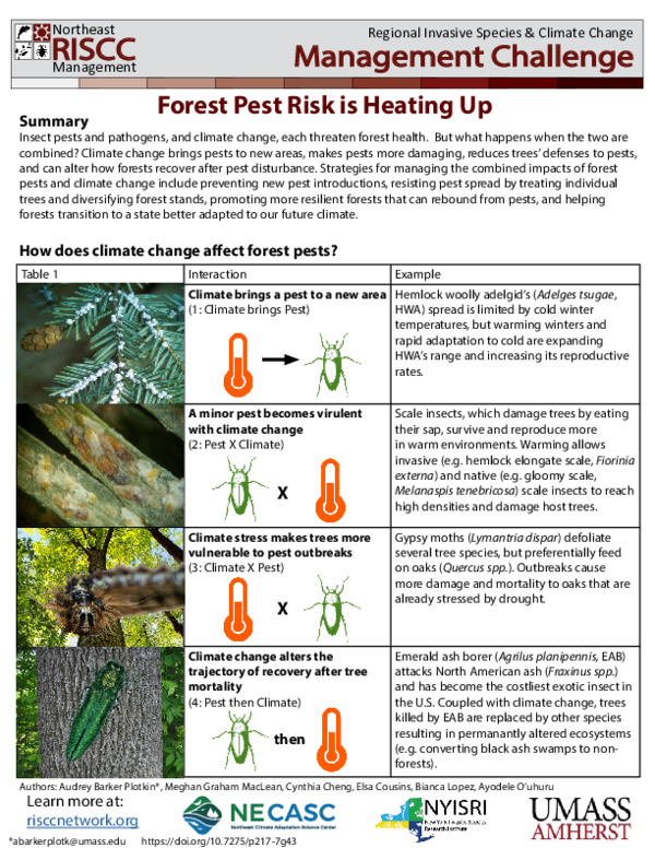 (PDF) Regional Invasive Species & Climate Change Management Challenge ...