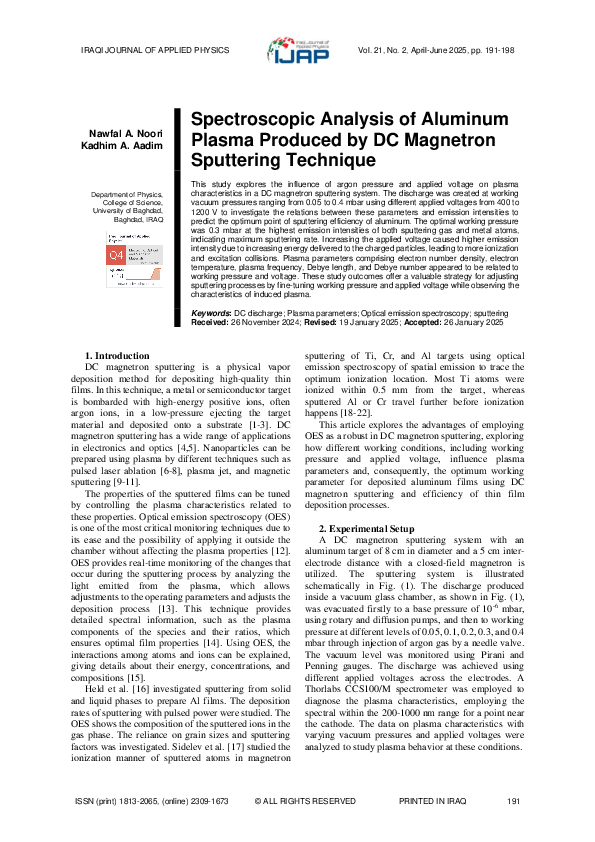 (PDF) Spectroscopic Analysis of Aluminum Plasma Produced by DC Magnetron Sputtering Technique