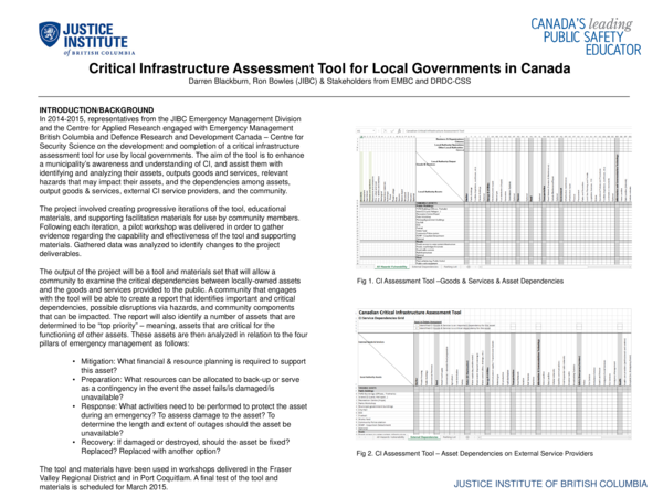 (PDF) Critical infrastructure assessment tool for local governments in ...
