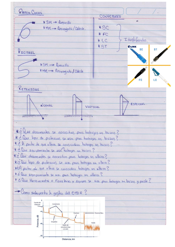 (PDF) TNCP - EXAMEN TAF