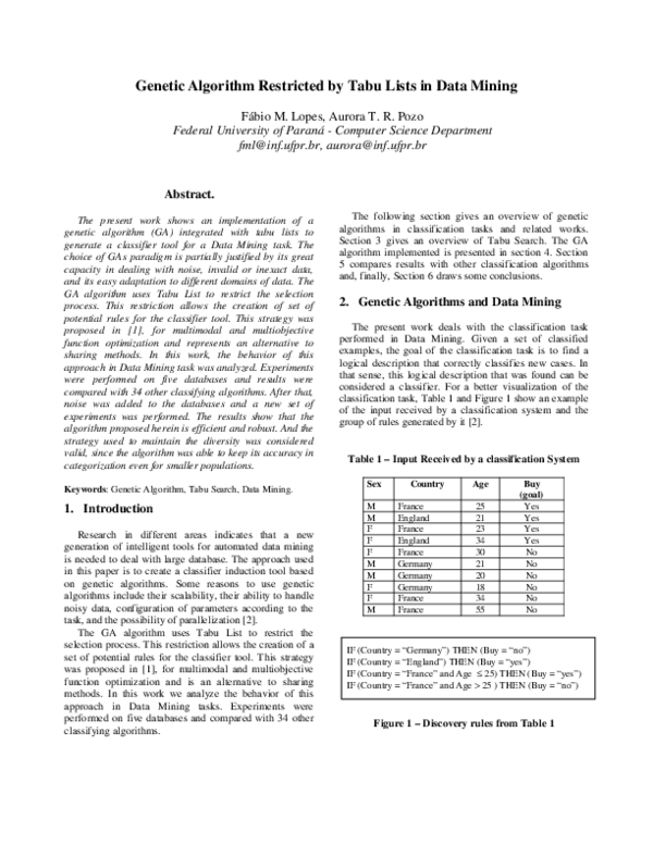 (PDF) Genetic algorithm restricted by tabu lists in data mining