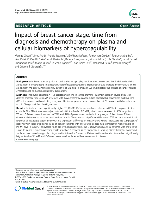 (PDF) Impact of breast cancer stage, time from diagnosis and ...