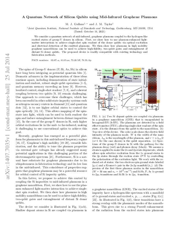 (PDF) A Quantum Network of Silicon Qubits using Mid-Infrared Graphene Plasmons
