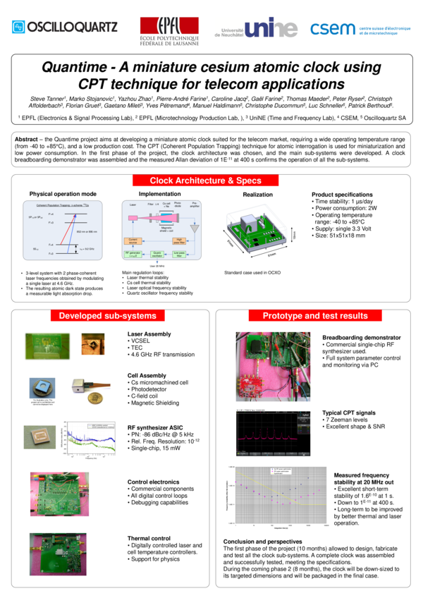 (PDF) Quantime - A miniature cesium atomic clock using CPT technique for telecom application
