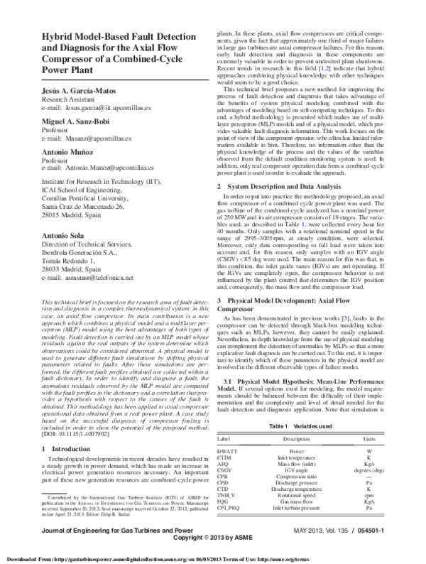 (PDF) Hybrid Model-Based Fault Detection and Diagnosis for the Axial Flow Compressor of a ...