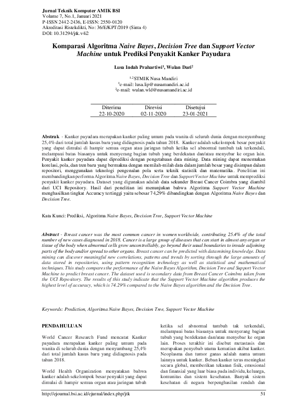 (PDF) Komparasi Algoritma Naive Bayes, Decision Tree dan Support Vector Machine untuk Prediksi ...