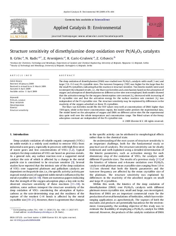 (PDF) Structure sensitivity of dimethylamine deep oxidation over Pt ...