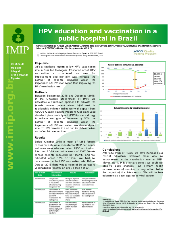 (PDF) Knowledge and Awareness of HPV and HPV Vaccine Among Hiv Positive ...