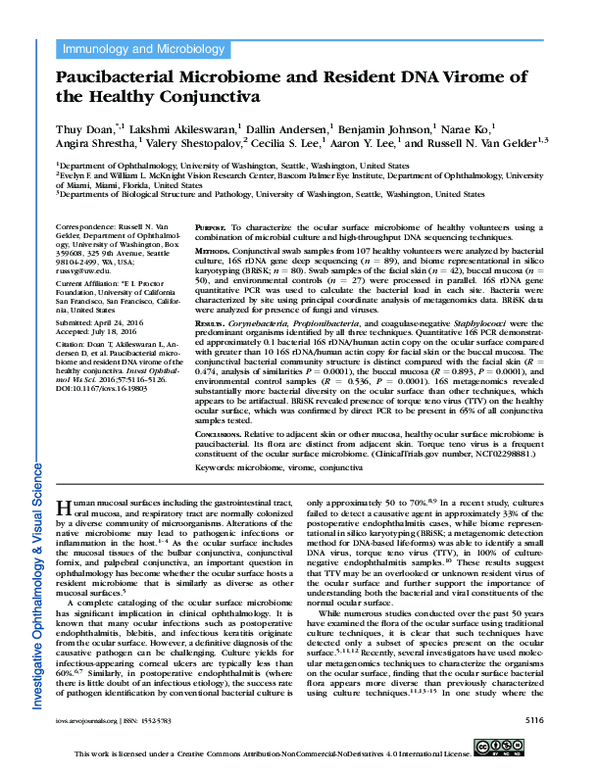 (PDF) Paucibacterial Microbiome and Resident DNA Virome of the Healthy ...