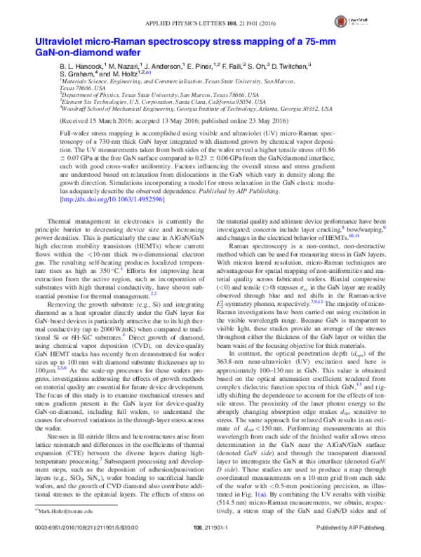 Ultraviolet micro-Raman spectroscopy stress mapping of a 75-mm GaN-on ...
