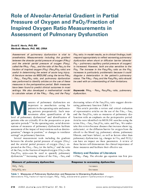 Role of Alveolar-Arterial Gradient in Partial Pressure of Oxygen and ...