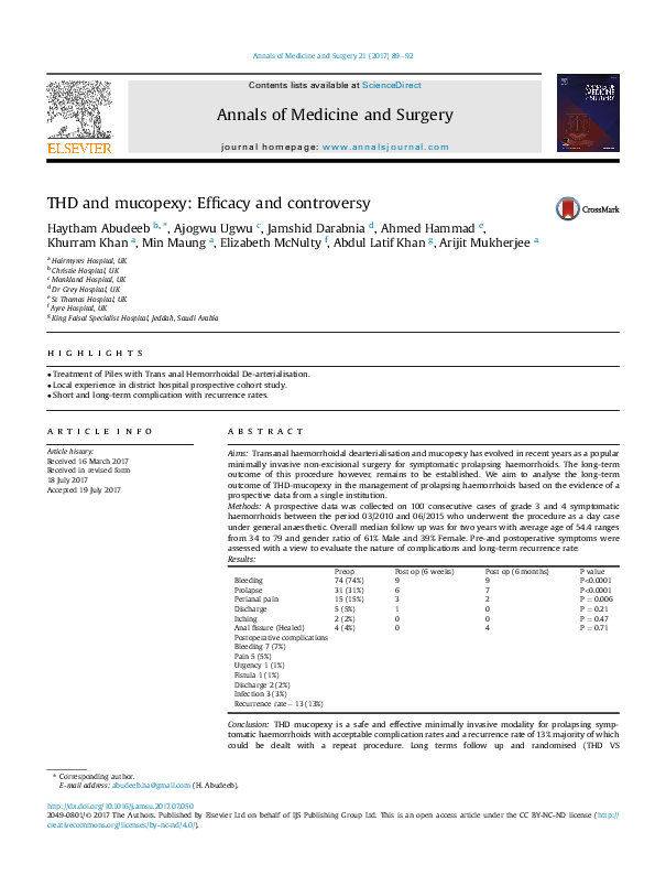 (PDF) THD and mucopexy: Efficacy and controversy