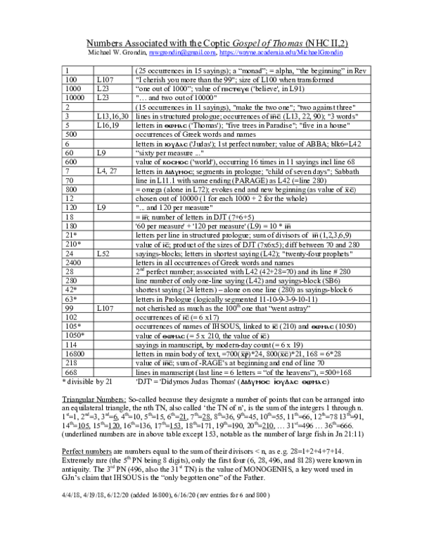 (PDF) Numbers Associated with the Coptic Gospel of Thomas