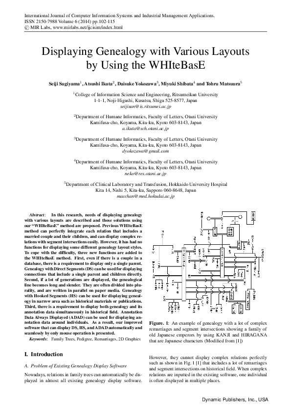 (PDF) Displaying genealogy with various layouts by using the “WHIteBasE” method