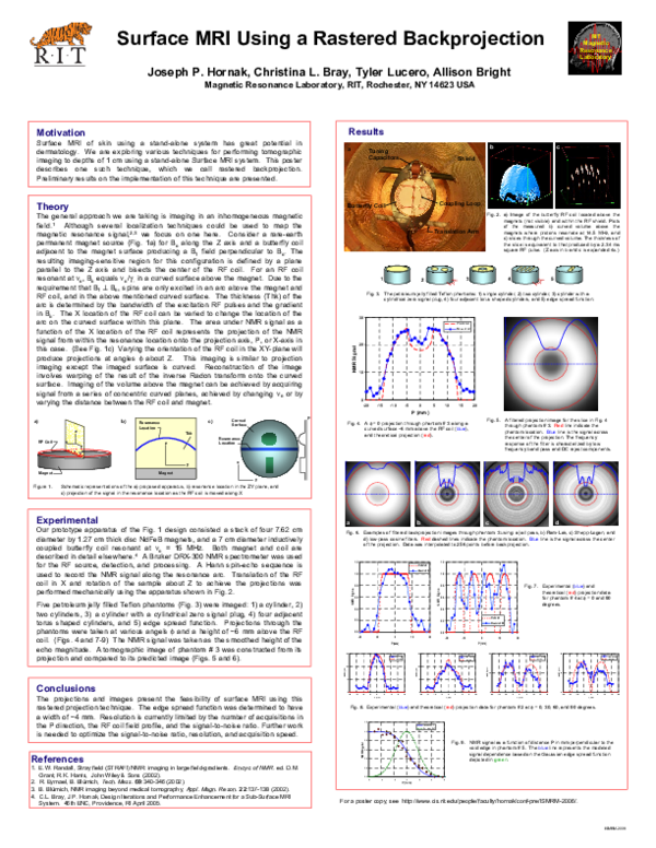 (PDF) Surface MRI Using a Rastered Backprojection