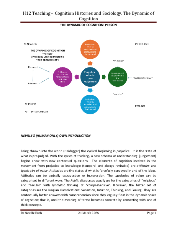 (PDF) The Dynamic of Cognition