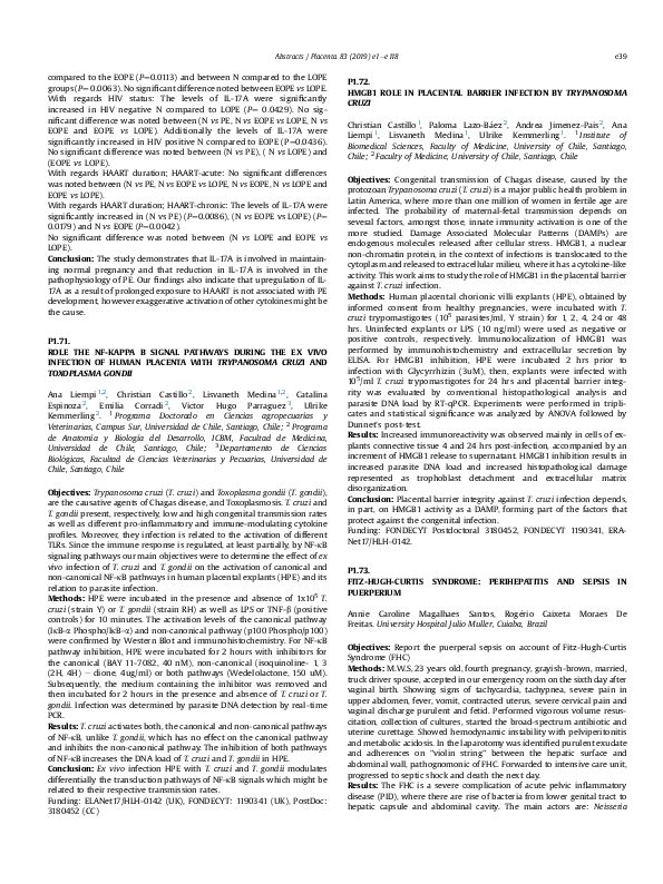 Role the NF-kappa B signal pathways during the ex vivo infection of ...