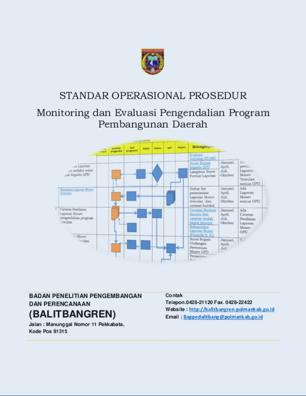 (PDF) STANDAR OPERASIONAL PROSEDUR Monitoring dan Evaluasi Pengendalian Program Pembangunan Daerah