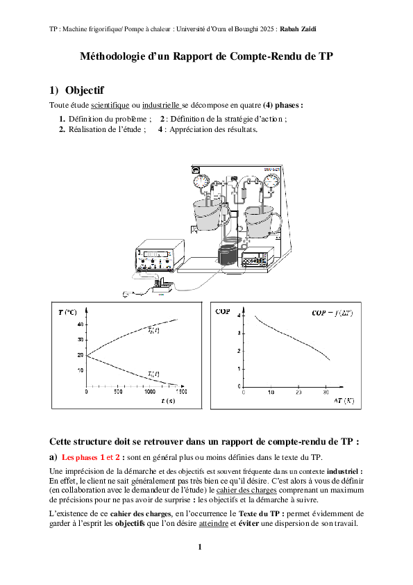 (PDF) Méthodologie d'un Rapport de Compte Rendu de TP ST25