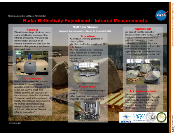 (PDF) Radar Reflectivity Experiment: Infrared Measurements
