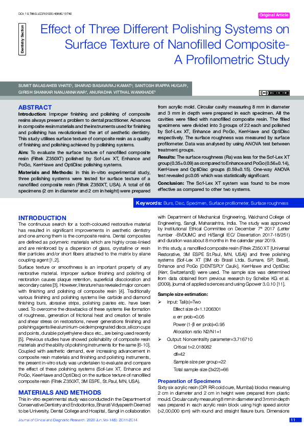 Effect of Three Different Polishing Systems on Surface Texture of ...