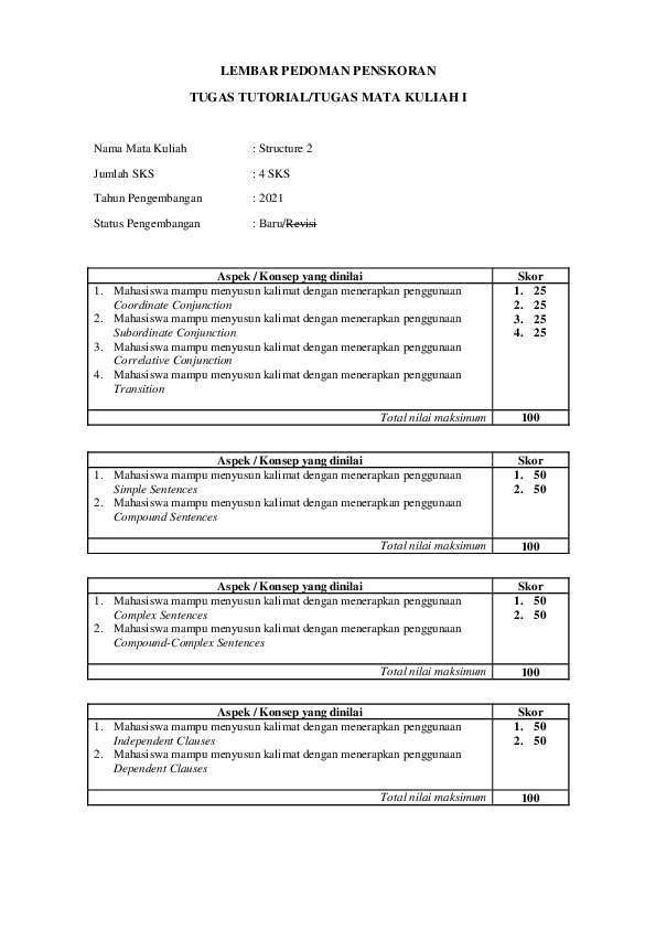(PDF) Pedoman TMK Structure 2
