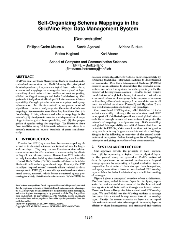 (PDF) Self-organizing schema mappings in the gridvine peer data management system
