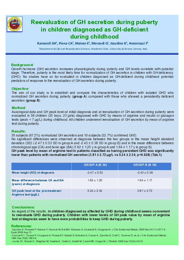 (PDF) Reevaluation of GH Secretion During Puberty in Children Diagnosed ...